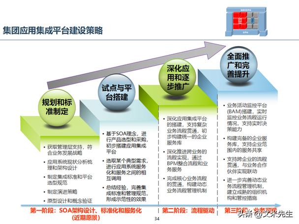 公司战略部岗位职责图标