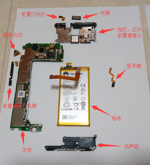 华为荣耀手机换屏幕价格图标