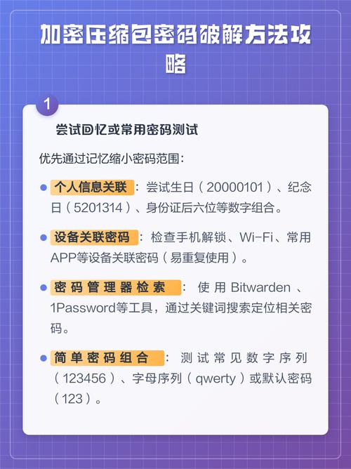 加密的压缩包密码忘了咋弄截图