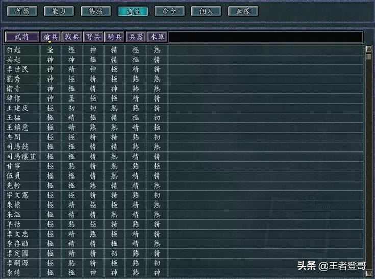 血色衣冠全武将数据图标