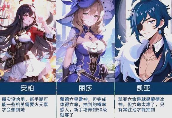 原神c位角色排行