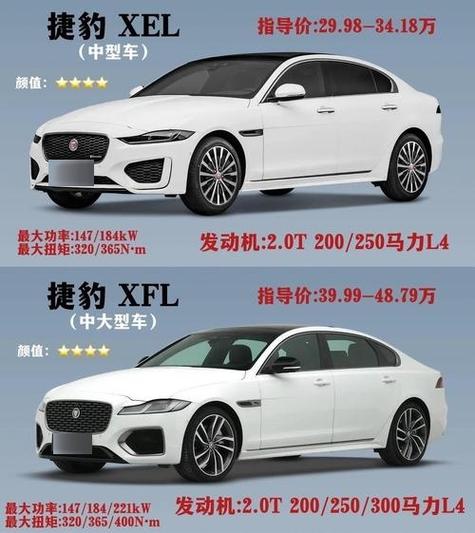 捷豹为啥是奇瑞捷豹图标