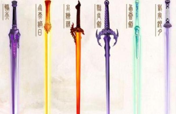 古剑奇谭七大古剑排名截图
