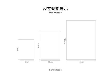 电子海报尺寸是多少截图