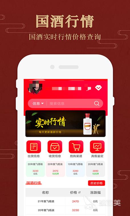 行情软件排行榜前十名下载安装