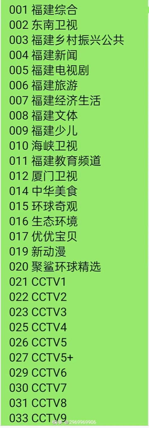 福建广电有线电视电话图标