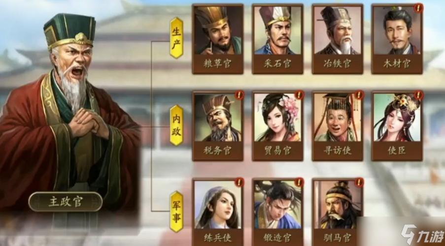 三国志战略版同盟职位图标