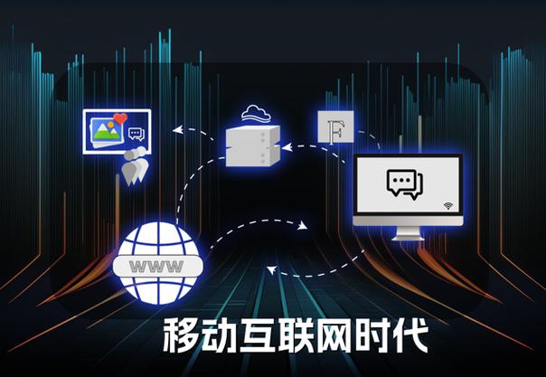 云计算和区块链怎么结合图标