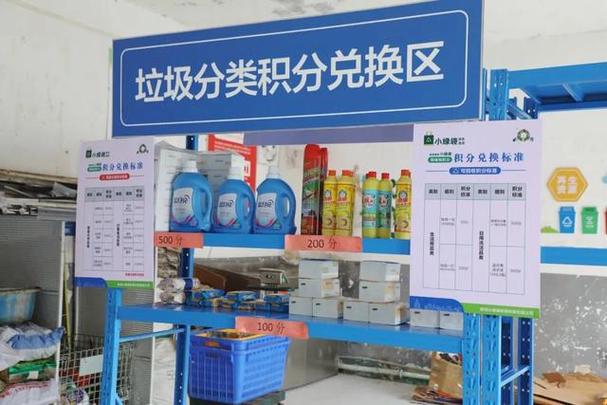 旧物回收市场图标