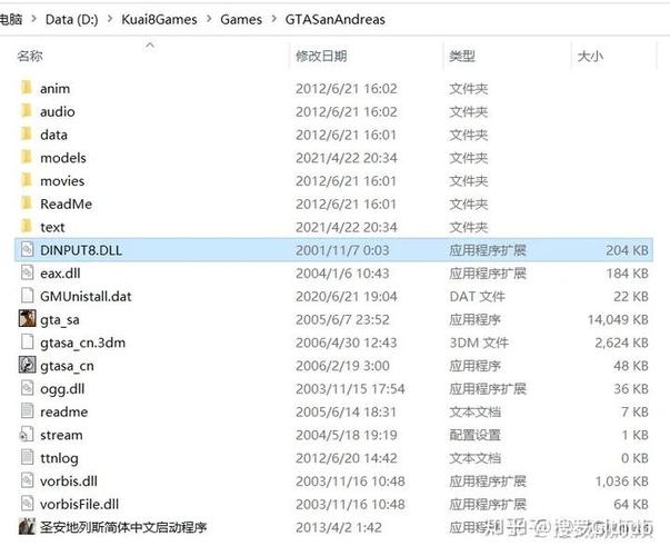 罪恶都市win10鼠标补丁图标