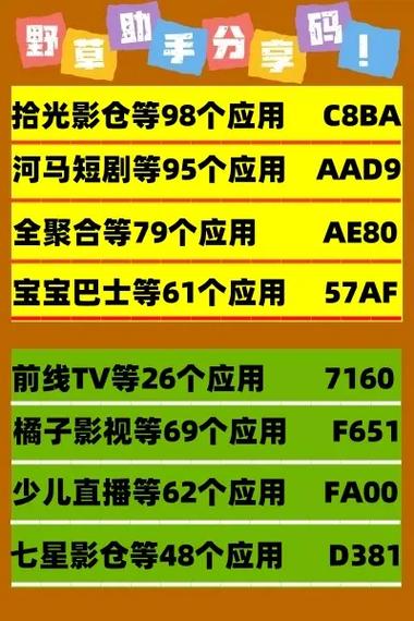 6位分享码一览表图标