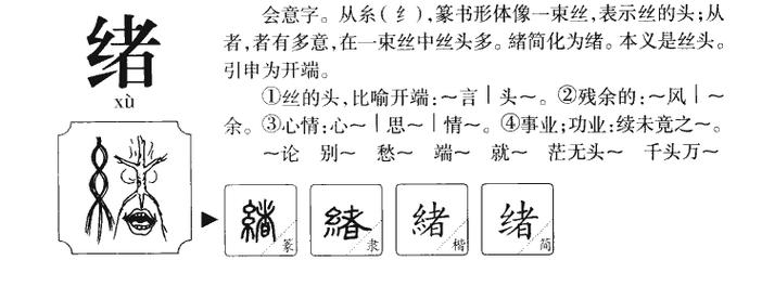 绪字五行属什么图标