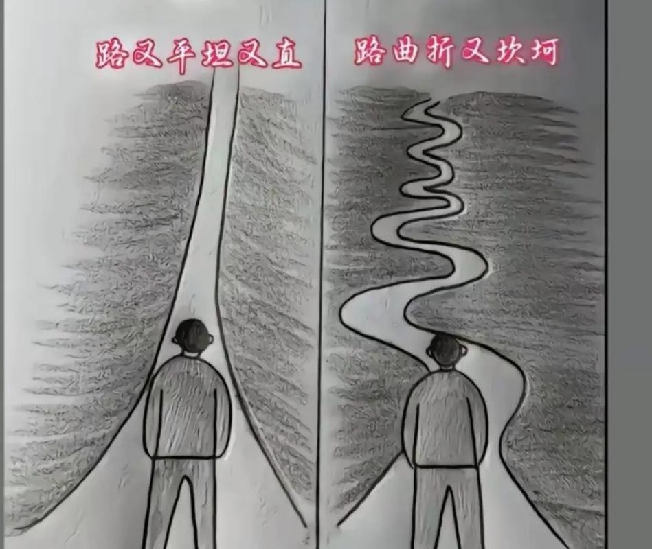 慢穿之人生路截图