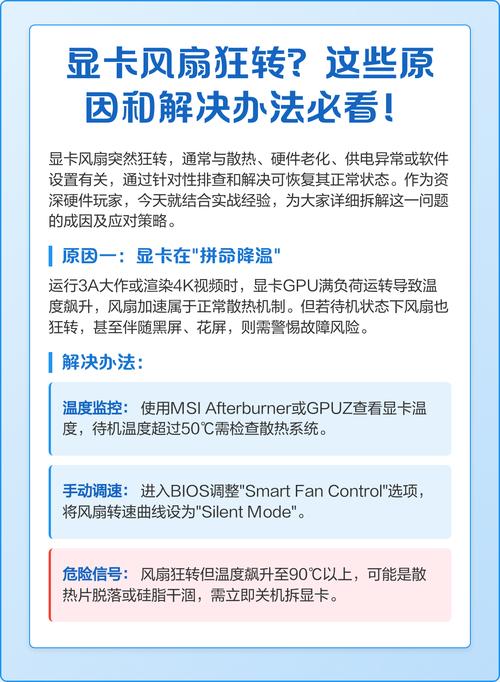 看视频显卡风扇狂转是什么原因图标