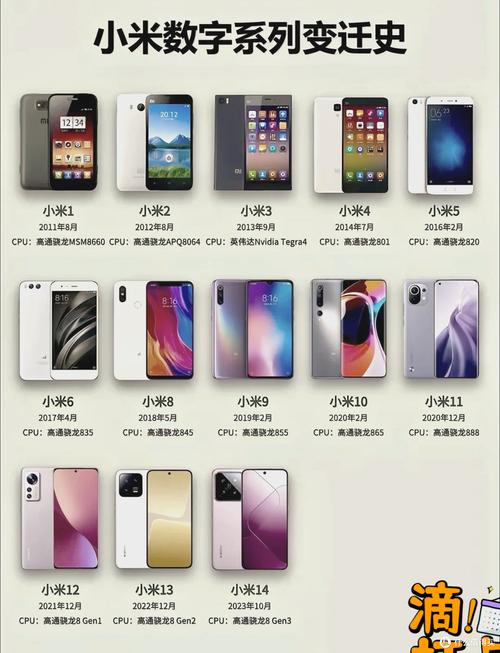 小米六上市时间图标