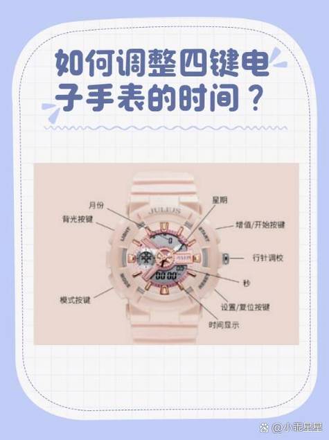 电话手表怎么关闹钟图标