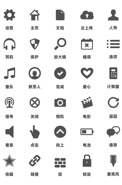苹果手机右下角相机标志变灰色截图