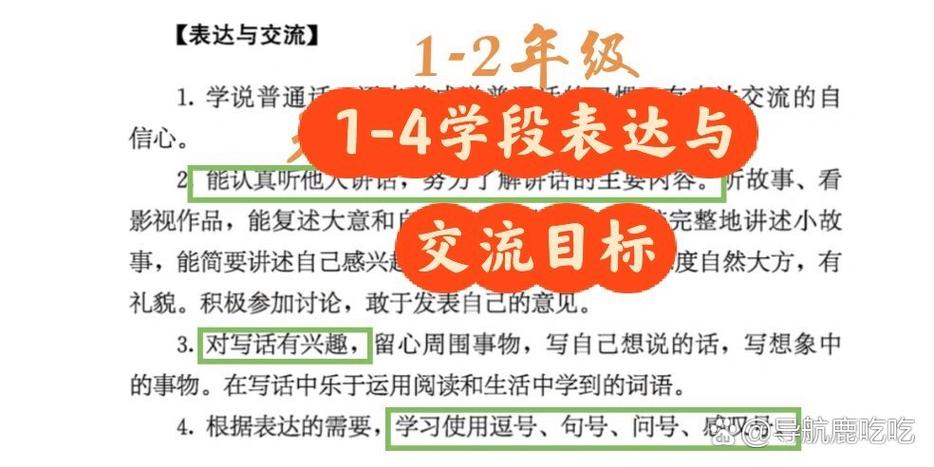 考编标点符号专题教学视频图标