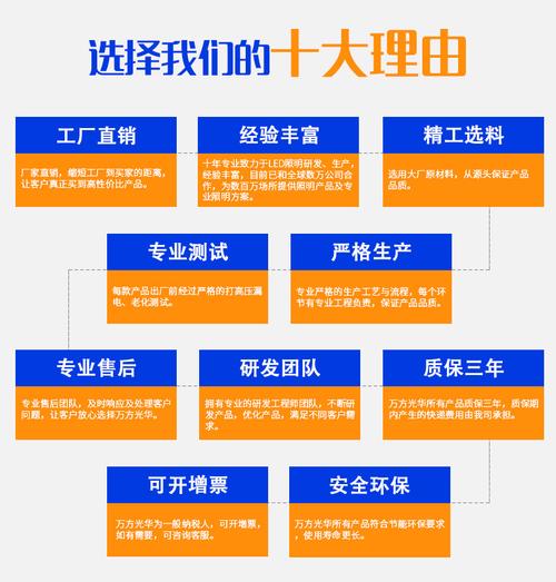 极速退款和七天无理由区别图标