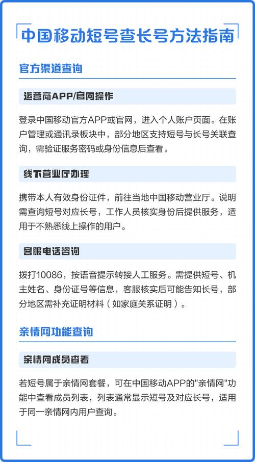 知道手机短号怎么查长号码图标