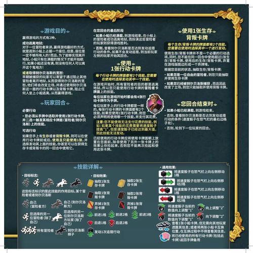 2046游戏有什么技巧图标