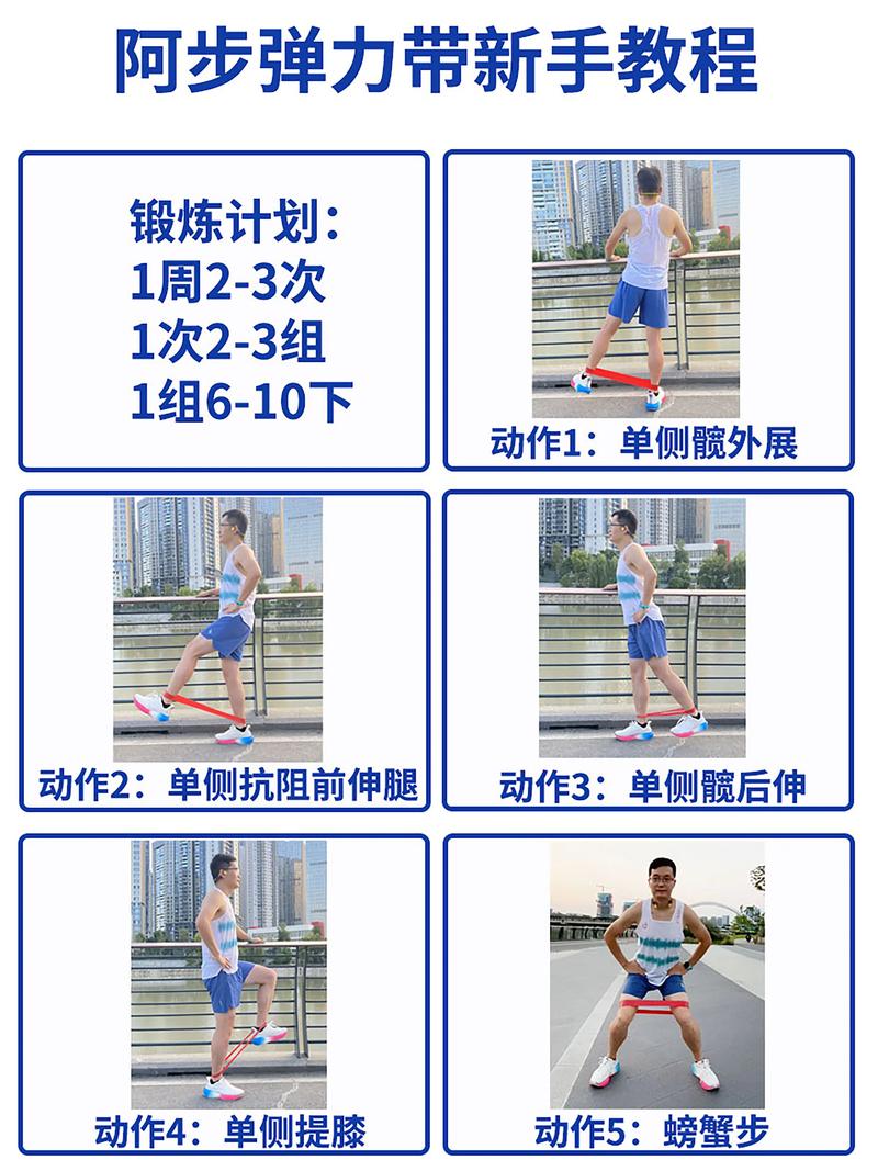 跑跑舞一步一步教图标