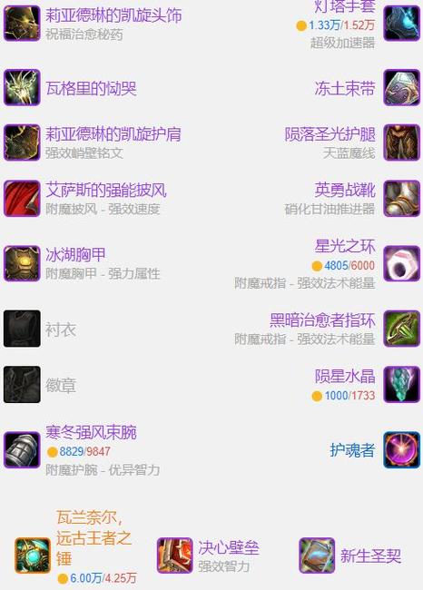 魔兽世界60级战士毕业装备图标