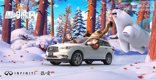 熊出没汽车截图