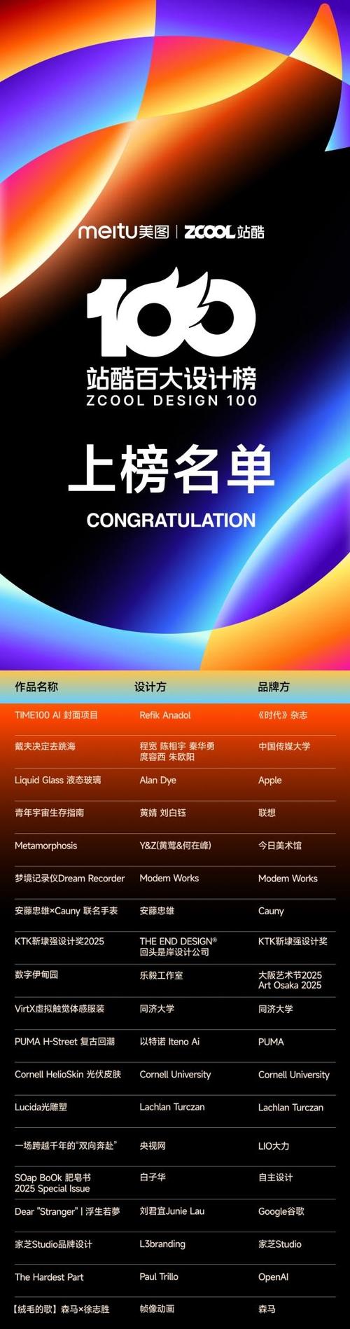 站酷设计网站官网图标