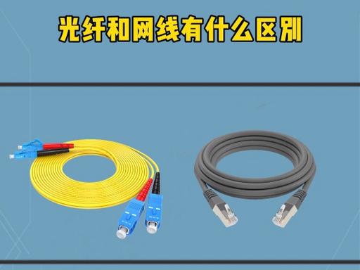 入户光纤和网线入户哪个好图标