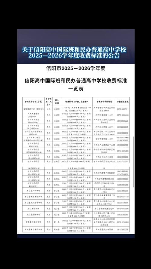 2026年初中初一学费多少钱啊图标