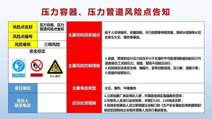 美团提示风险用户图标
