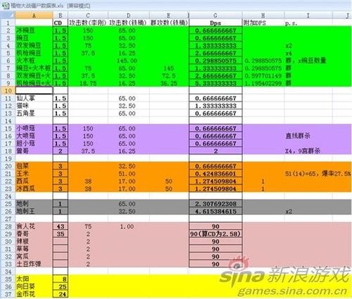 游戏数据截图