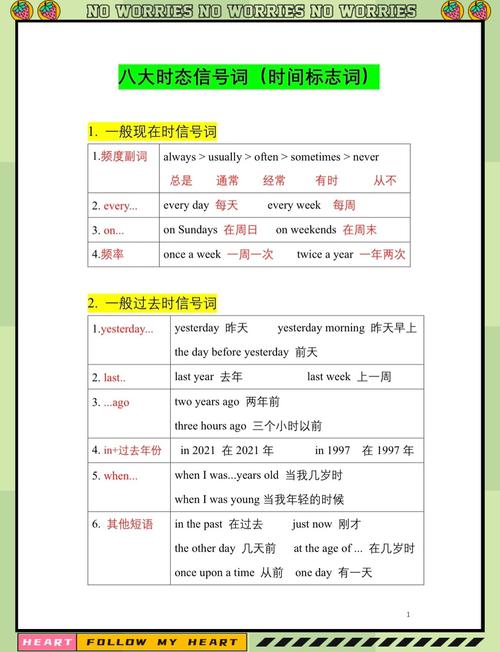years 单词的用法和例句图标