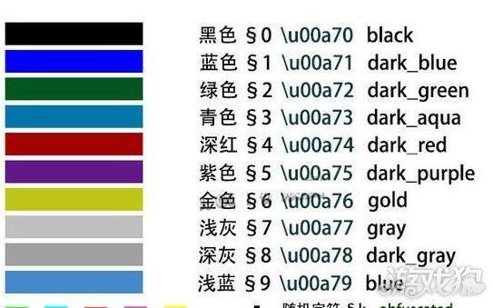我的世界如何彩色的字图标