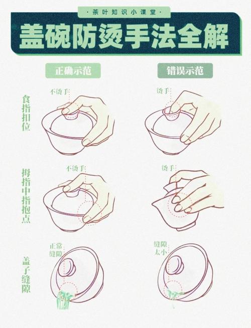 汤不热使用教程截图