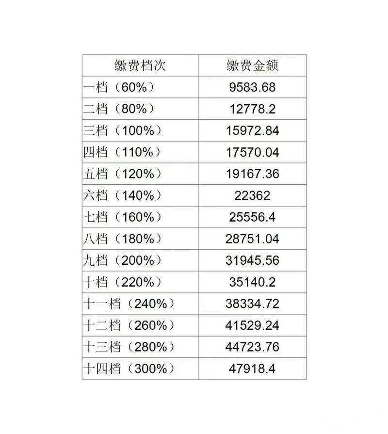 北奔和梅奔一个档次吗图标