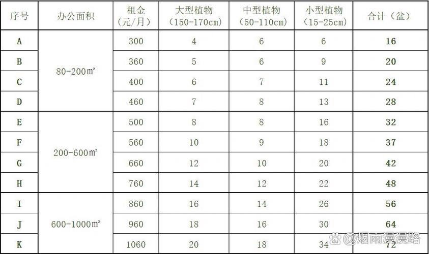 租赁报价单格式范本图标