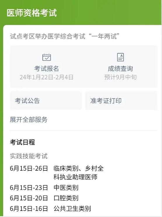 医师资格证好考吗图标