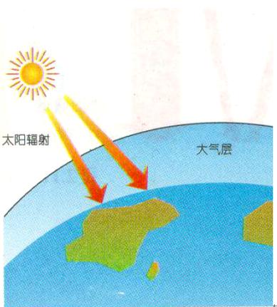 太阳辐射起源游戏图标