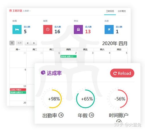 记考勤工时软件图标