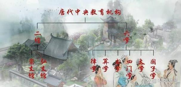 崇文馆和弘文馆图标
