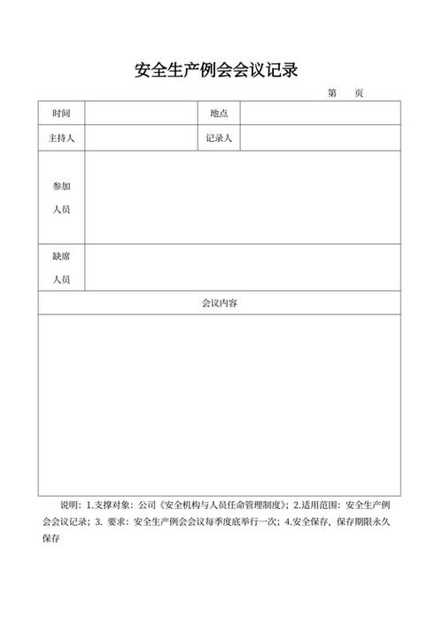 安全会议记录50篇可抄图标