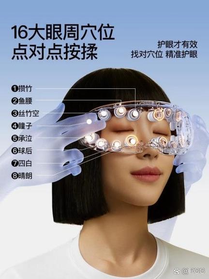 什么颜色的光对眼睛好图标