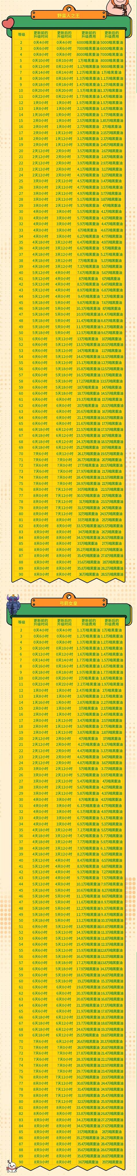 部落冲突作弊菜单最新版下载