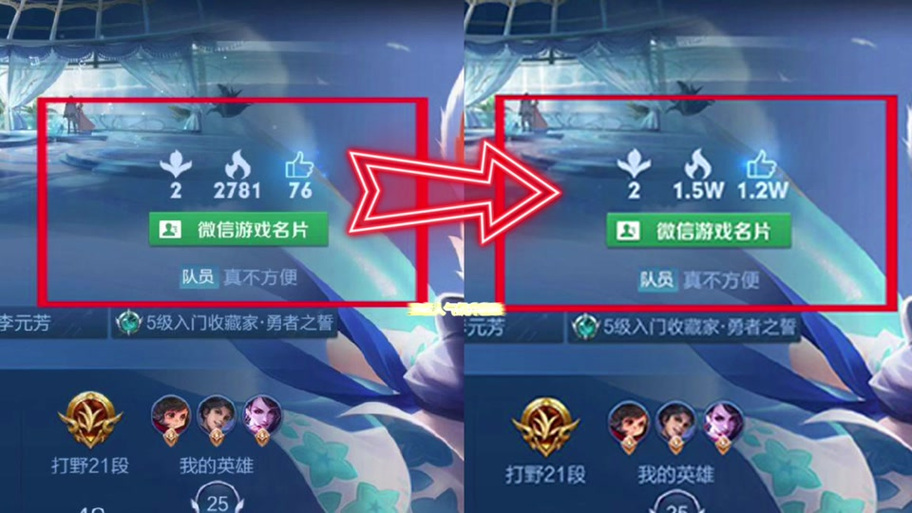 王者荣耀热度怎么样