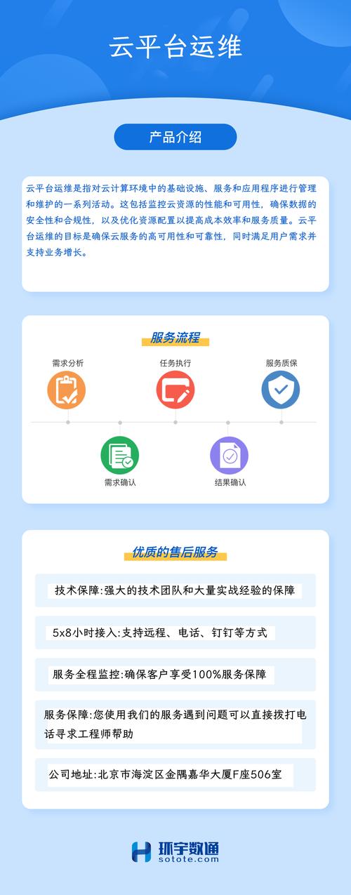 AFL运维端app下载图标