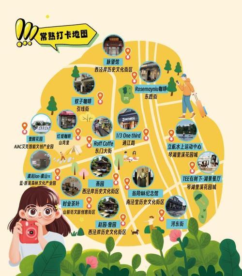 地图打卡点亮城市图标