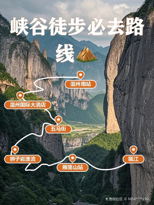 温州三日游最佳路线截图
