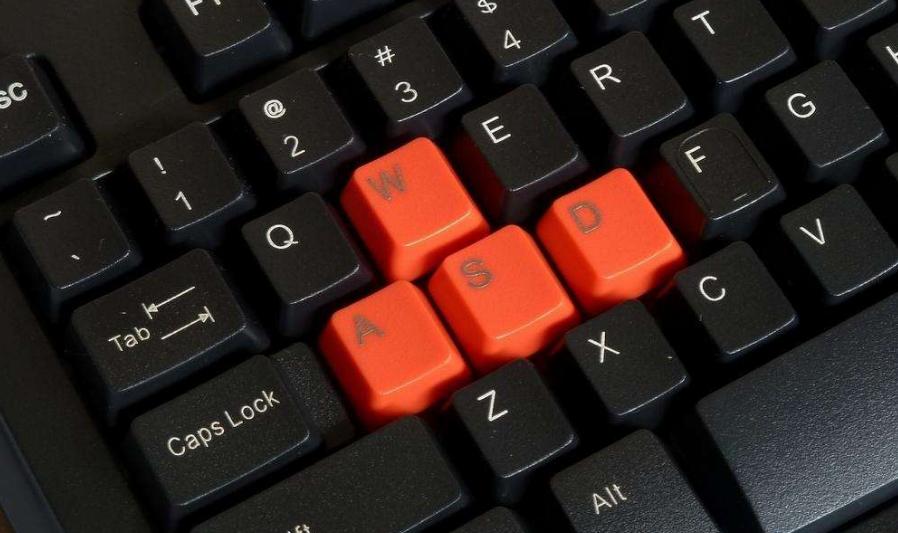 WASD键盘图标